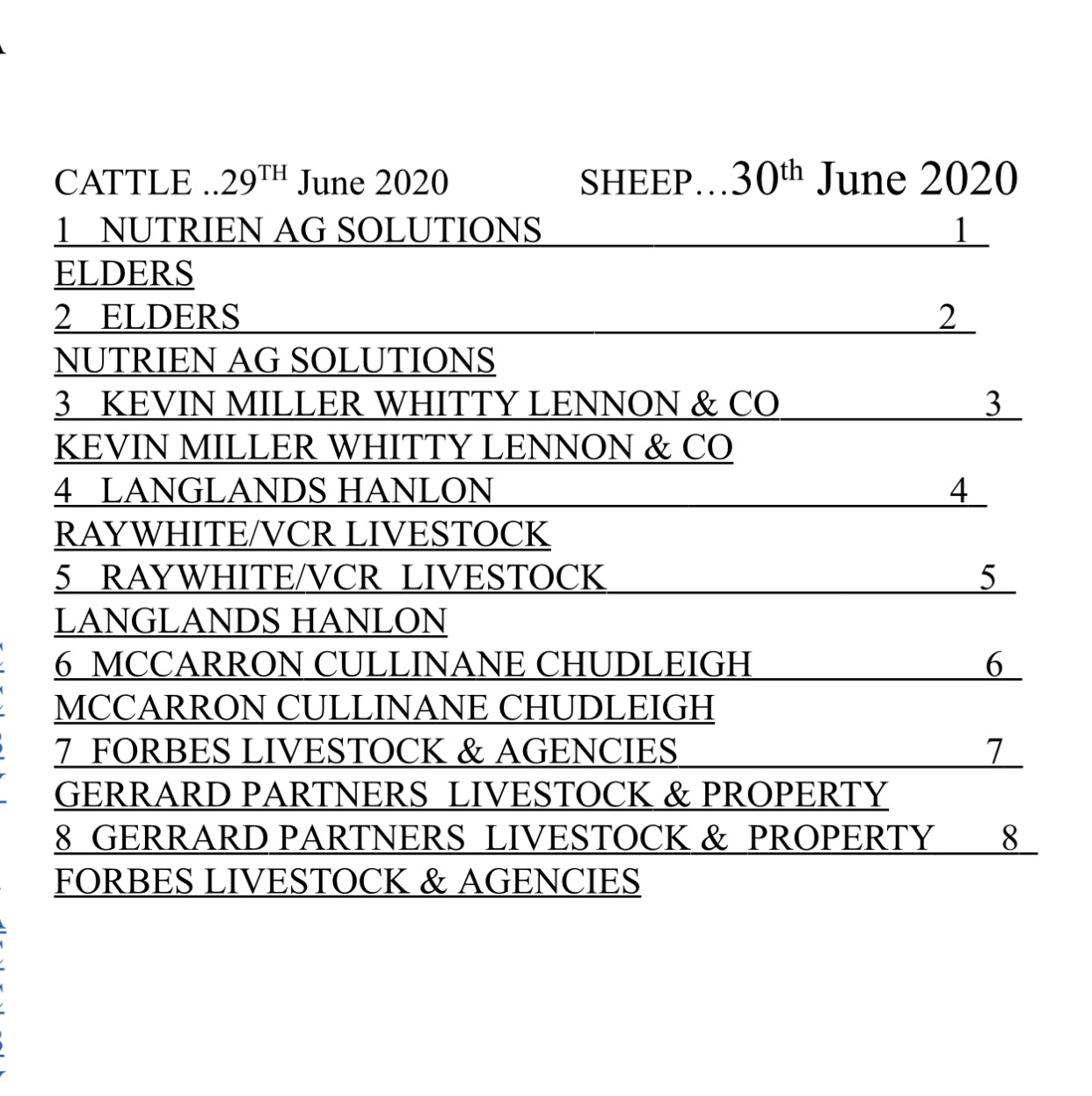 The Herd Online | Forbes Prime Cattle Market